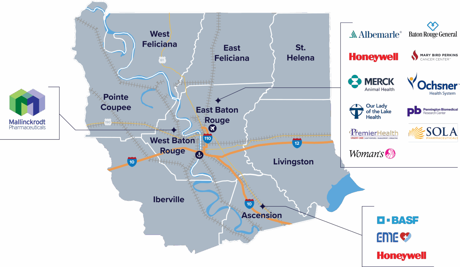 Healthcare & Life Sciences - Greater Baton Rouge Economic Partnership